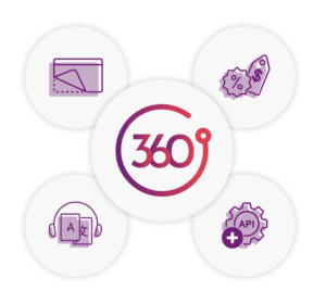 360 Monitoring For Infrastructure Providers - 360 Monitoring
