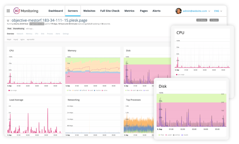 Server Monitoring - 360 Monitoring