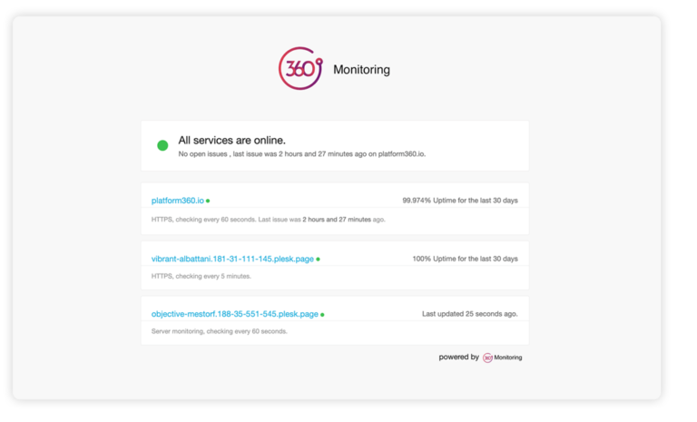 Server Monitoring - 360 Monitoring Server Monitoring - 360 Monitoring