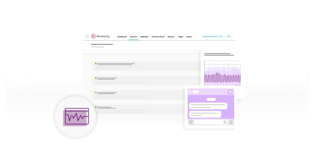 Server Monitoring - 360 Monitoring