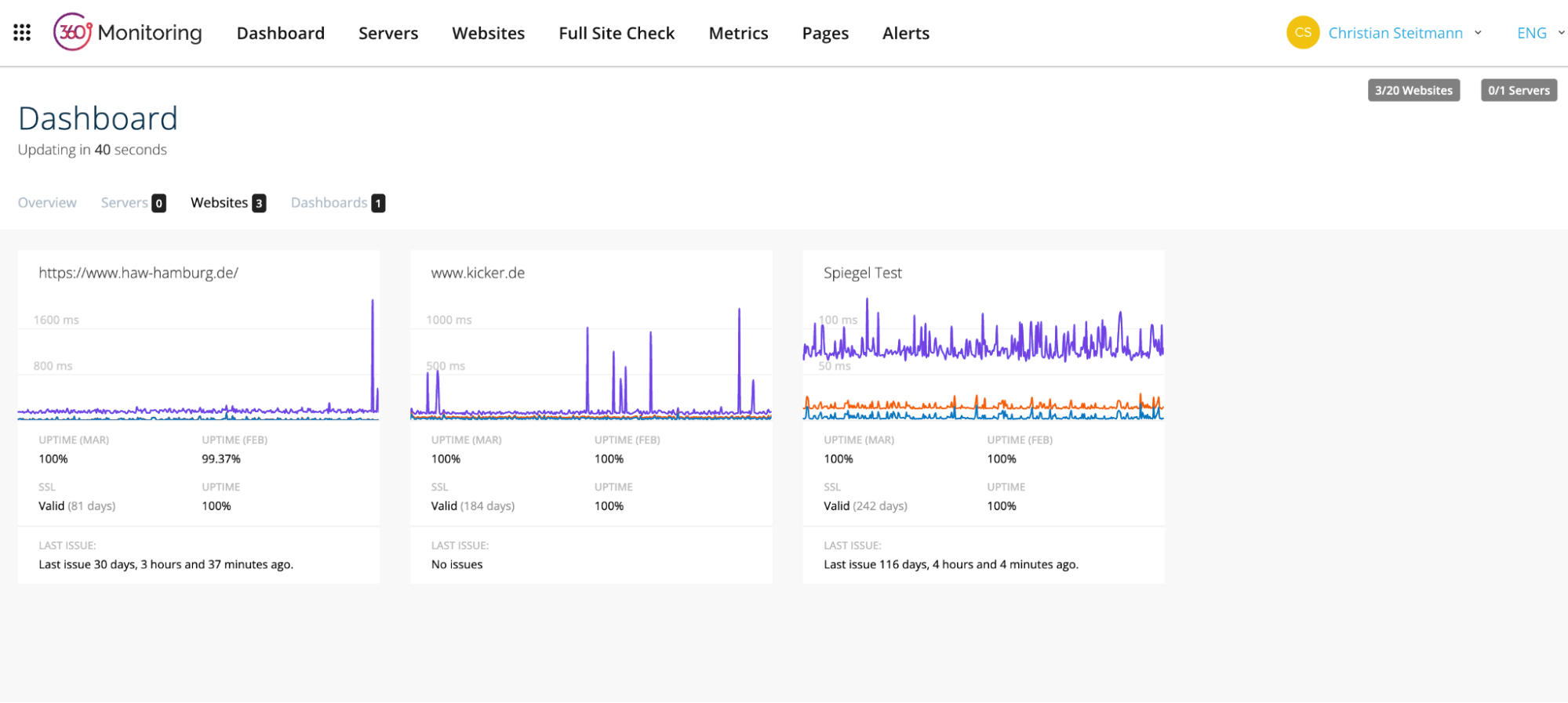 All You Need To Know About 360 Monitoring on the DigitalOcean ...